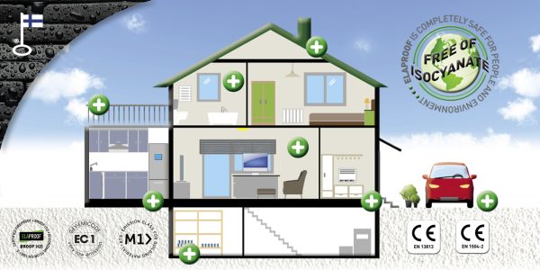 ElaProof provides the best protection for buildings - Elaproof